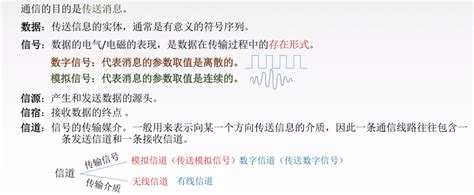 2 1物理层 Jacob Code 博客园