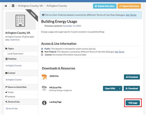 Regression Model Training Using Open Data By Ai Nomis Dec 2021