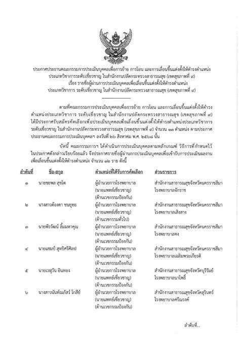 เขตสุขภาพที่ 9 เขตสุขภาพที่ 9 Added A New Photo — At