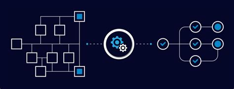 Improving The Code Quality By Reducing Complexity 1