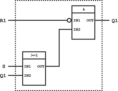 Function Block Diagram Fbd Plc Programming Tutorial For Beginners