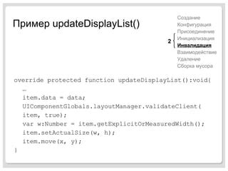 Flex Component Lifecycle Overview PPT