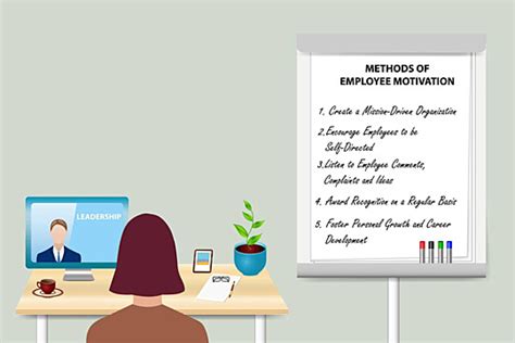 Online Education Knowledge Tutorial Thin Vector Knowledge Tutorial