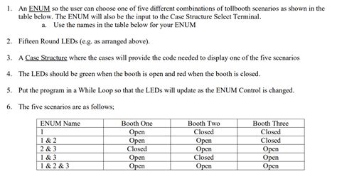 Solved Use A While Loop To Create A Program To Calculate The