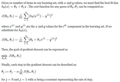 Deep Drive Into Sgd Optimizer Vigneshwer D Machine Learning Researcher Techspeaker Author
