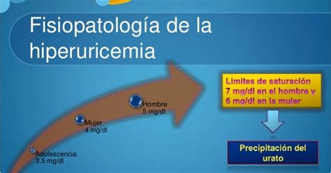Acido Urico Gota ¿qué Es La Hiperuricemia ácido úrico Elevado