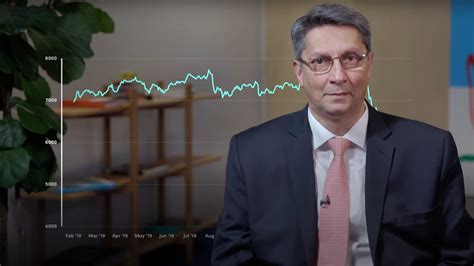 Portfolio Volatility Finance Unlocked