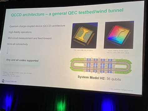 Quantinuum With 99 9 Fidelity Trapped Ion Qubits NextBigFuture