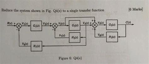 Solved Reduce The System Shown In Fig Q4e To A Single