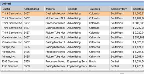 Extending Visual Composer Through Web Services Vol Sap Community