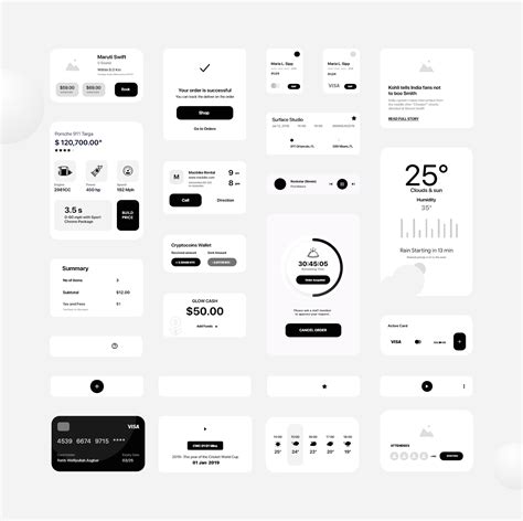 Ui Mix Wireframe Ui Ux Kit Behance