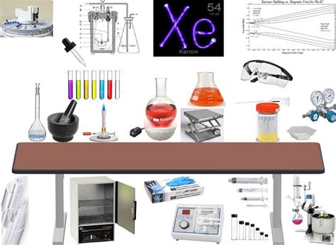 A To Z In The Chem Lab Quiz By DougPapen