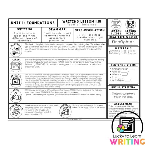 Lucky To Learn Writing Unit 1 Foundations Writing 1 15 Speak And Write Different Sentences
