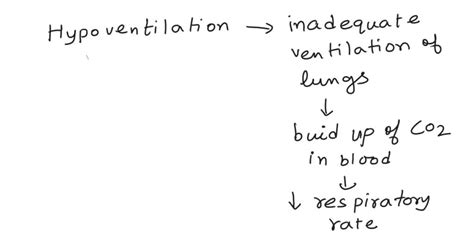 Solved Hypoventilation Is Likely To Be Caused Bya Decreased Partial Pressure Of Oxygen In The