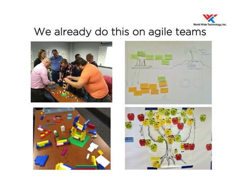 Agiledc 2015 Agile Portfolio Metrics Roadtrip Slides Ppt