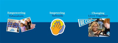 Kagan Classbuilding By Combining Kagan Structures Line Ups And