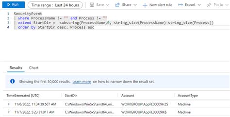 How I Started Learning Kql For Sentinel Roy Apalnes Msft Security And Endpoint Management