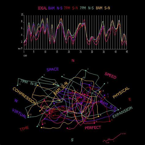 Spatial Distortion Fundamenta Arquitectura