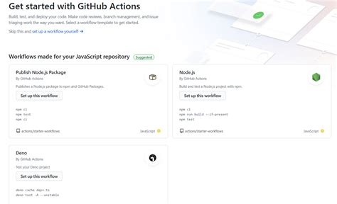 Deploying A Nodejs Application Using Github Actions By Gayal Dassanayake Medium