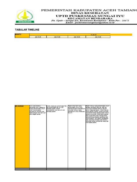 tabular timeline pdf