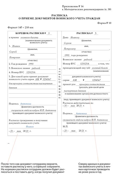 Листок сообщения и еще два документа по воинскому учету с комментариями