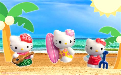 Hello Kitty Beach Wallpaper