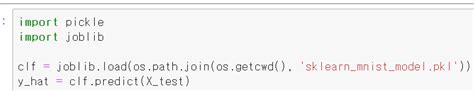 Github Hyaluronicc Automl Pipeline Azure Automl