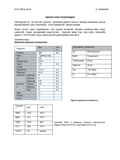 Эмнэлзүйн тохиолдол Pdf