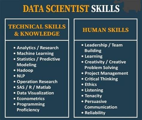 infi it llc on linkedin datascience machinelearning ai ebooks resources datascientist…