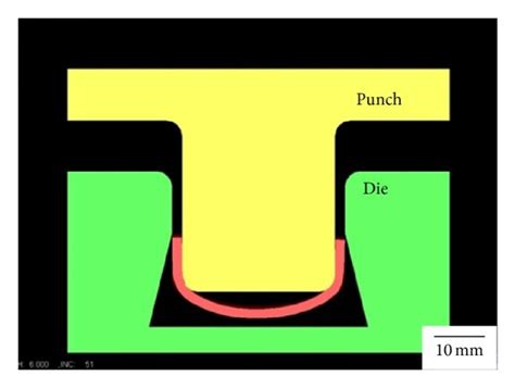 Numerical Simulation—tooling And Blank Before Hot Stamping A And Download Scientific Diagram