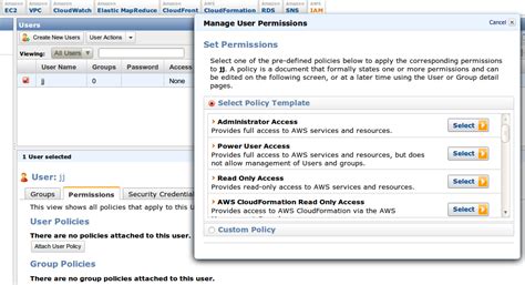 AWS IAM Identity And Access Management NixHat Solutions