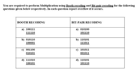 Solved You Are Required To Perform Multiplication Using