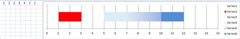 How To Plot Intersecting Ranges In Excelrmatlab Stack Overflow