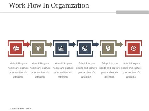 Work Flow In Organization Ppt PowerPoint Presentation Templates