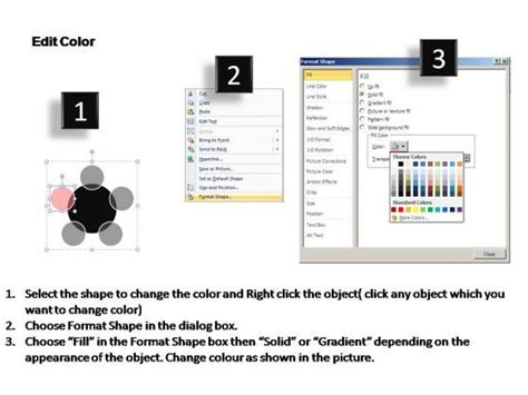 Powerpoint Slide Leadership Cycle Chart Ppt Template