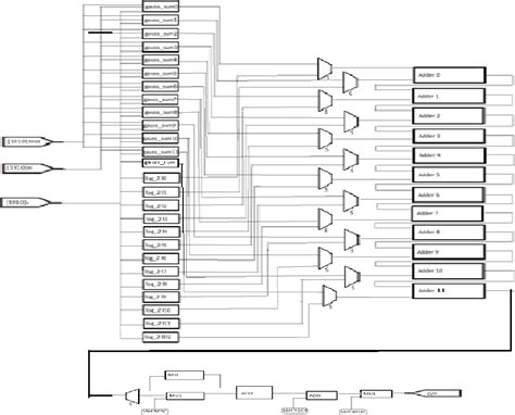 table 1 from modified viterbi decoder for hmm based speech recognition system semantic scholar