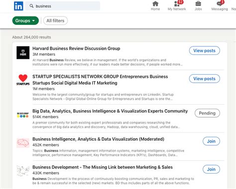 How To Create Join Or Manage Them Home Make Money Online