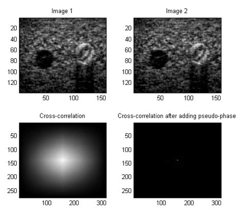 Two Images With A Small Displacement And Its Crosscorrelation