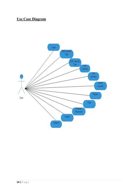 Laundry Management System Project Reportpdf