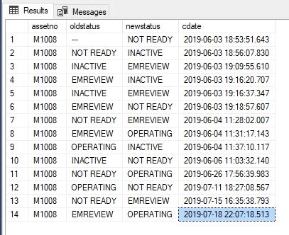 How To Show One Column Value In Two Columns In Sql Server Stack Overflow