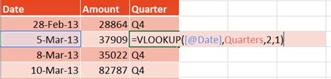 Custom Date Grouping Using VLOOKUP