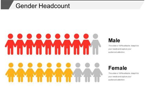 Headcount Comparison Slide Team