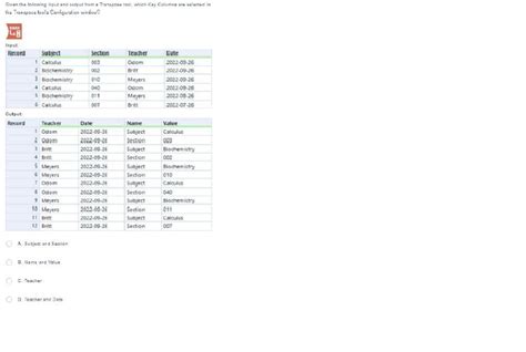 Which Icon In The Tool Configuration Window Enables A