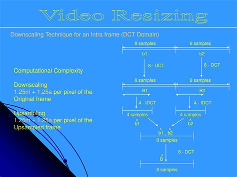 Prof Jayanta Mukhopadhyay Ppt Download