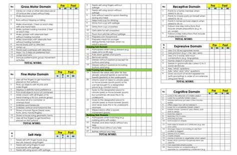 Eccd English Word Template For Kindergarten Docx