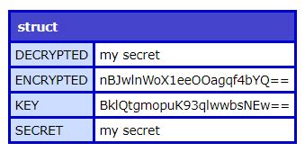 Decrypt