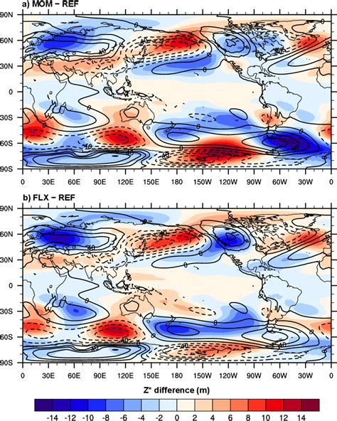 Figure 7 From The Eﬀects Of Wave Dependent Surface Fluxeson Cesm2 Climate Simulations Semantic