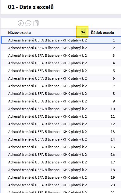 Multi Column Sorting Does Not Work On Non Lazy Loaded Screens Bugs