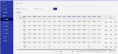 计算机毕业设计nodejsvue安卓智慧烤烟房app程序源码lw部署智慧烤房解决方案 Csdn博客