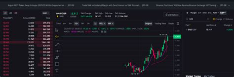 How To Buy Binance Coin Bnb In The Uk
